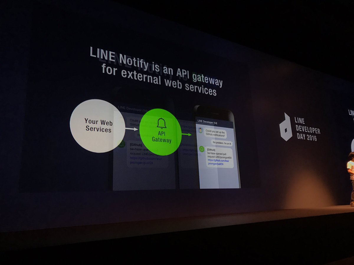 "スマートポータルが実現する Closing the Distance" "Botプラットフォームの今後" #linedevday 2016 Introduction & Keynote (9 ...