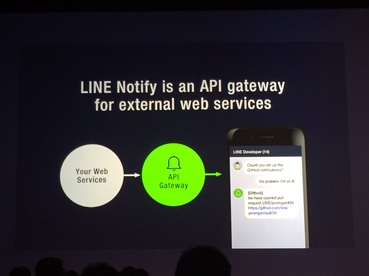 "スマートポータルが実現する Closing the Distance" "Botプラットフォームの今後" #linedevday 2016 Introduction & Keynote (9 ...