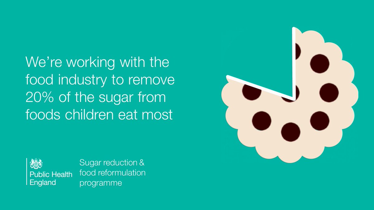 PHE’s sugar reduction programme is a key part of our work to tackle ...