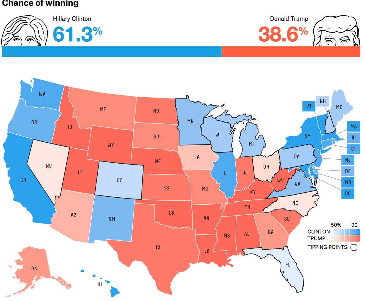 The Times-Picayune/Lucid 2016 Presidential Tracking Poll : r/politics