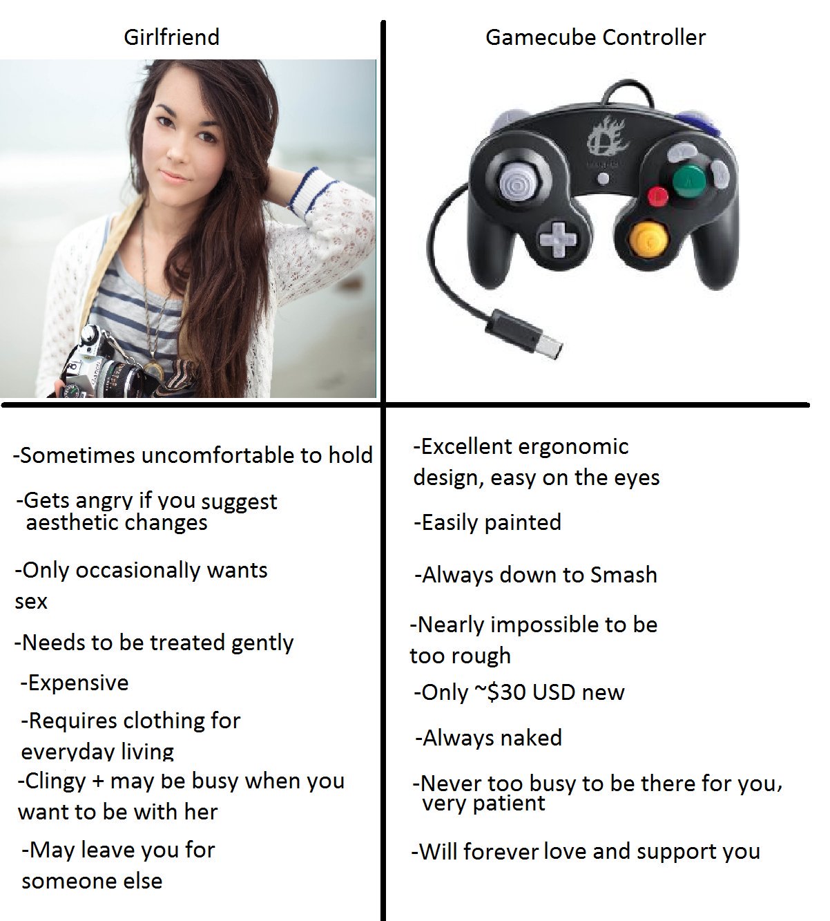 Controller Memes