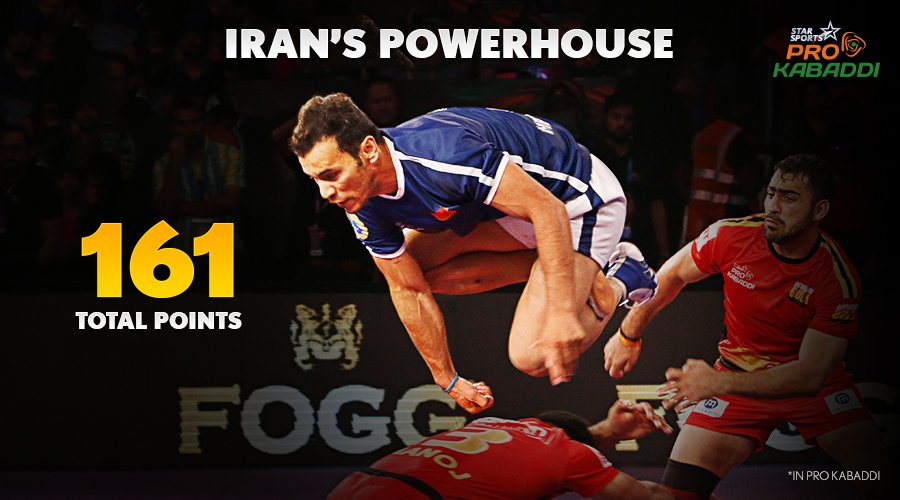 Dabangdelhi’S Meraj Sheykh Iran : DabangDelhi Meraj Sheykh spearhead ...