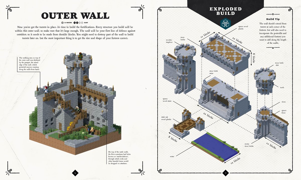 Amazing Minecraft Castle Blueprints Castle Layout By PeteriDish On