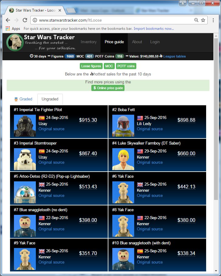 Star Wars Tracker (@starwarstracker) | Twitter