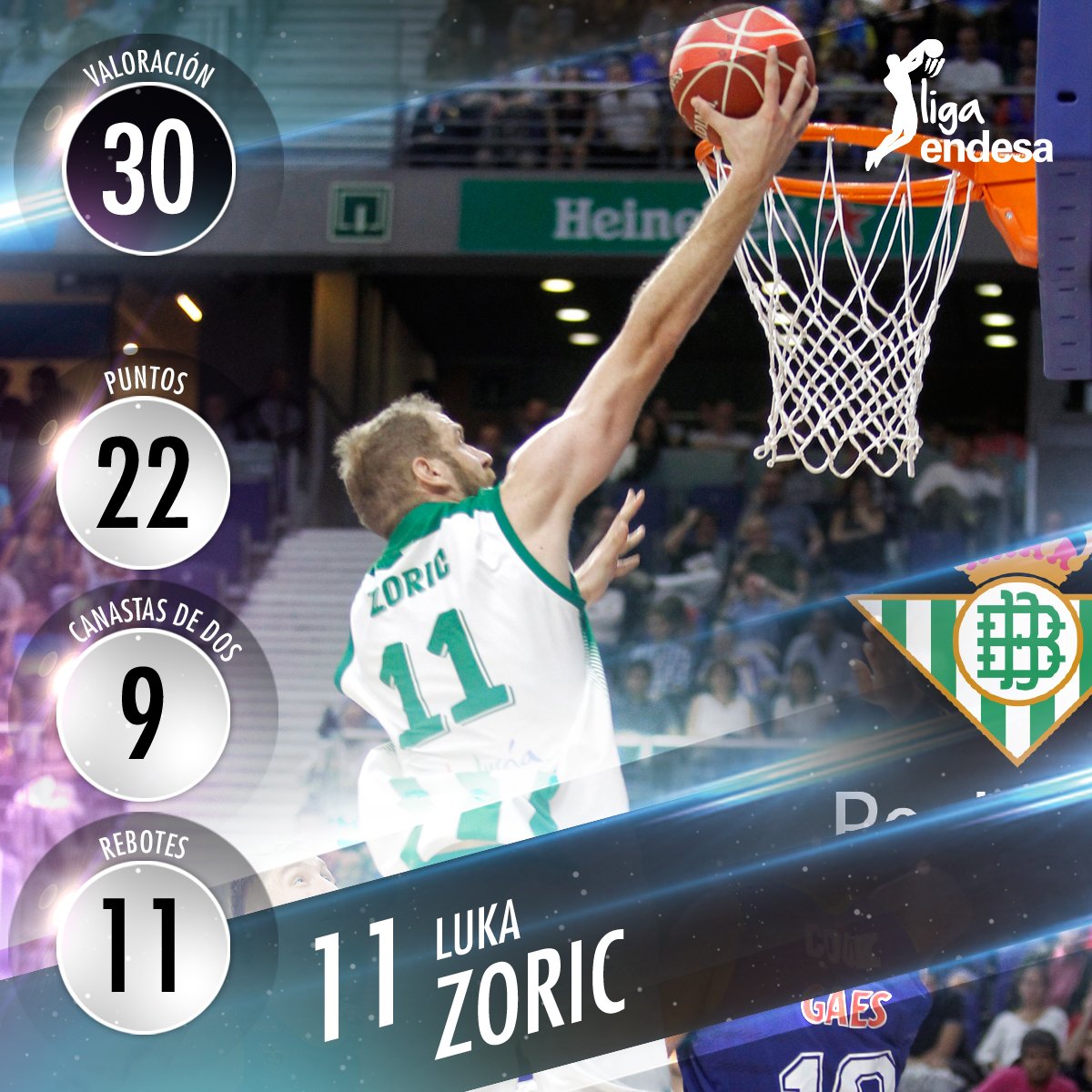 Luka Zoric (RealBetisEPlus) es el primer Jugador de la Jornada en la ...