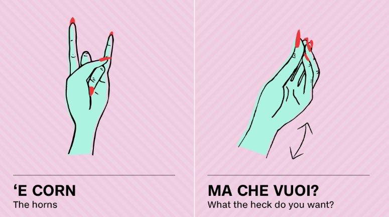 Italian Hand Gestures