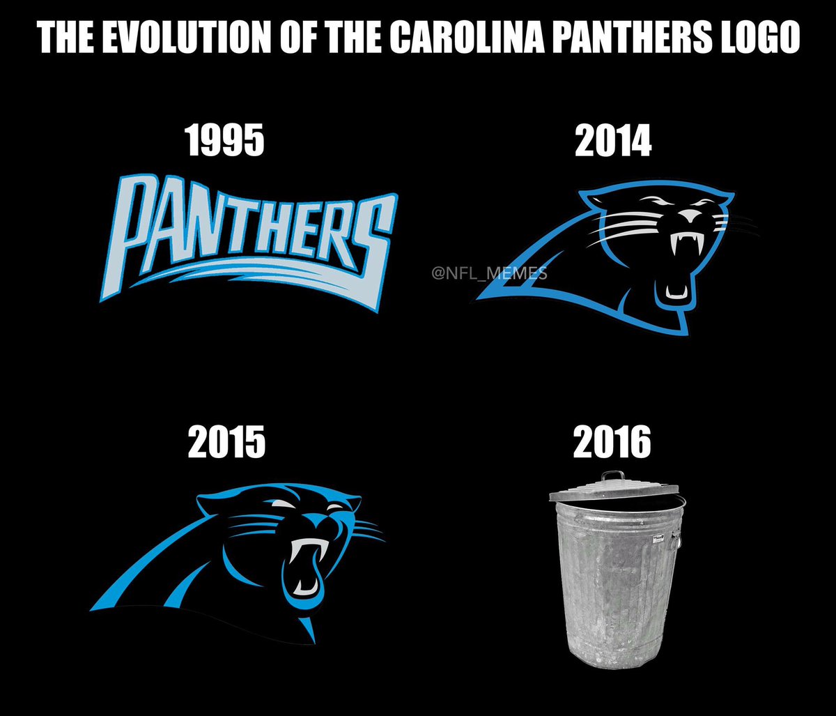 The evolution of the carolina panthers logo... - scoopnest.com
