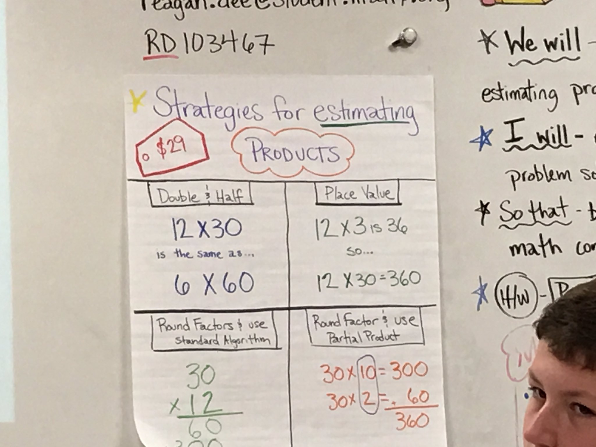 Partial Products Anchor Chart