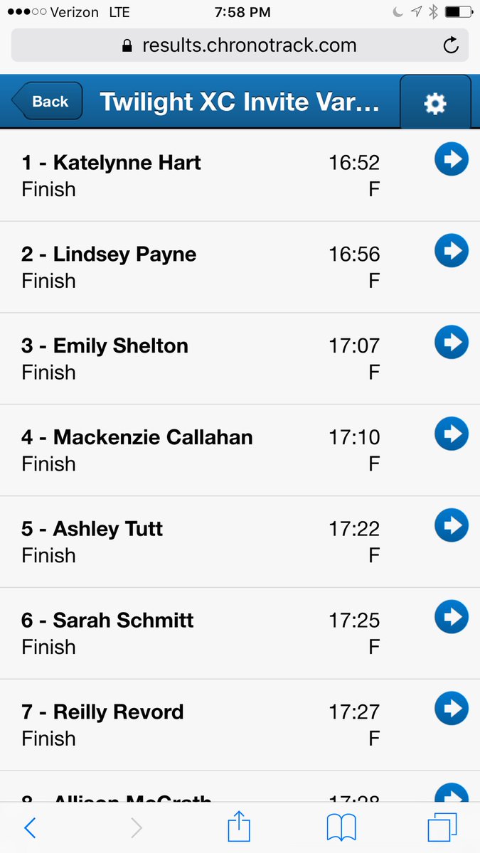 Twilight Invite (@TwilightInvite) | Twitter