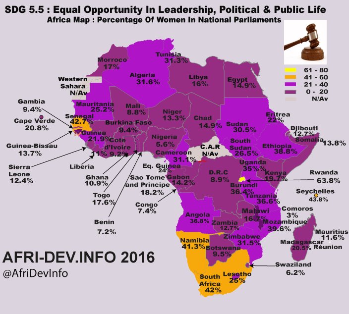 Creaw Kenya On Twitter The Promise Of Having More Women In Leadership