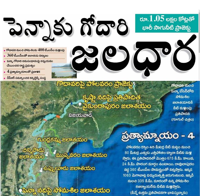 Krishna River Projects Map