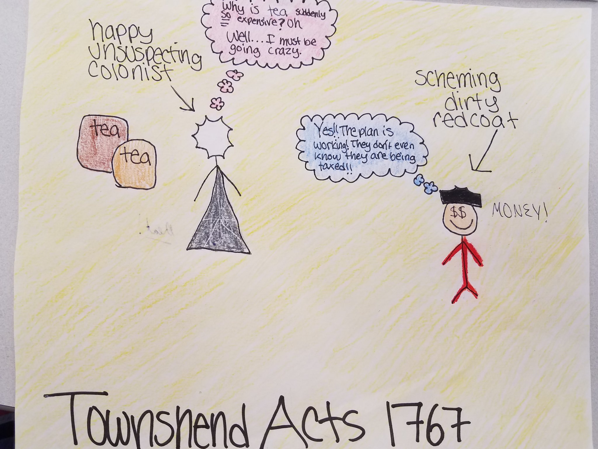 Quartering Act Political Cartoon