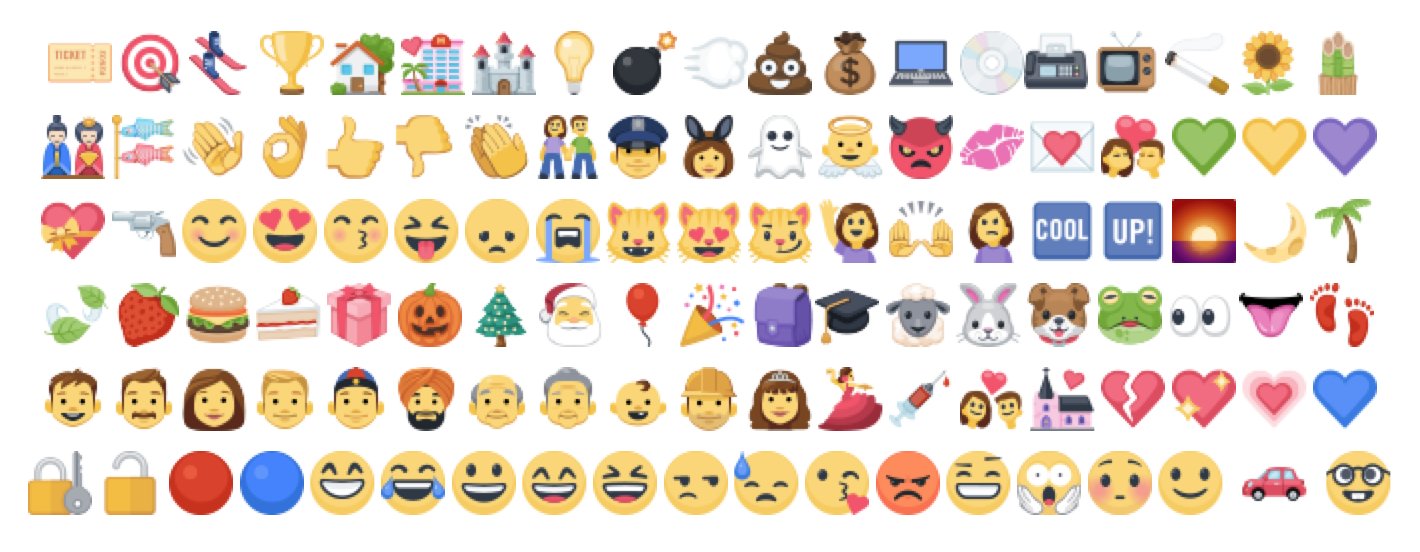 Emoticon Facebook List