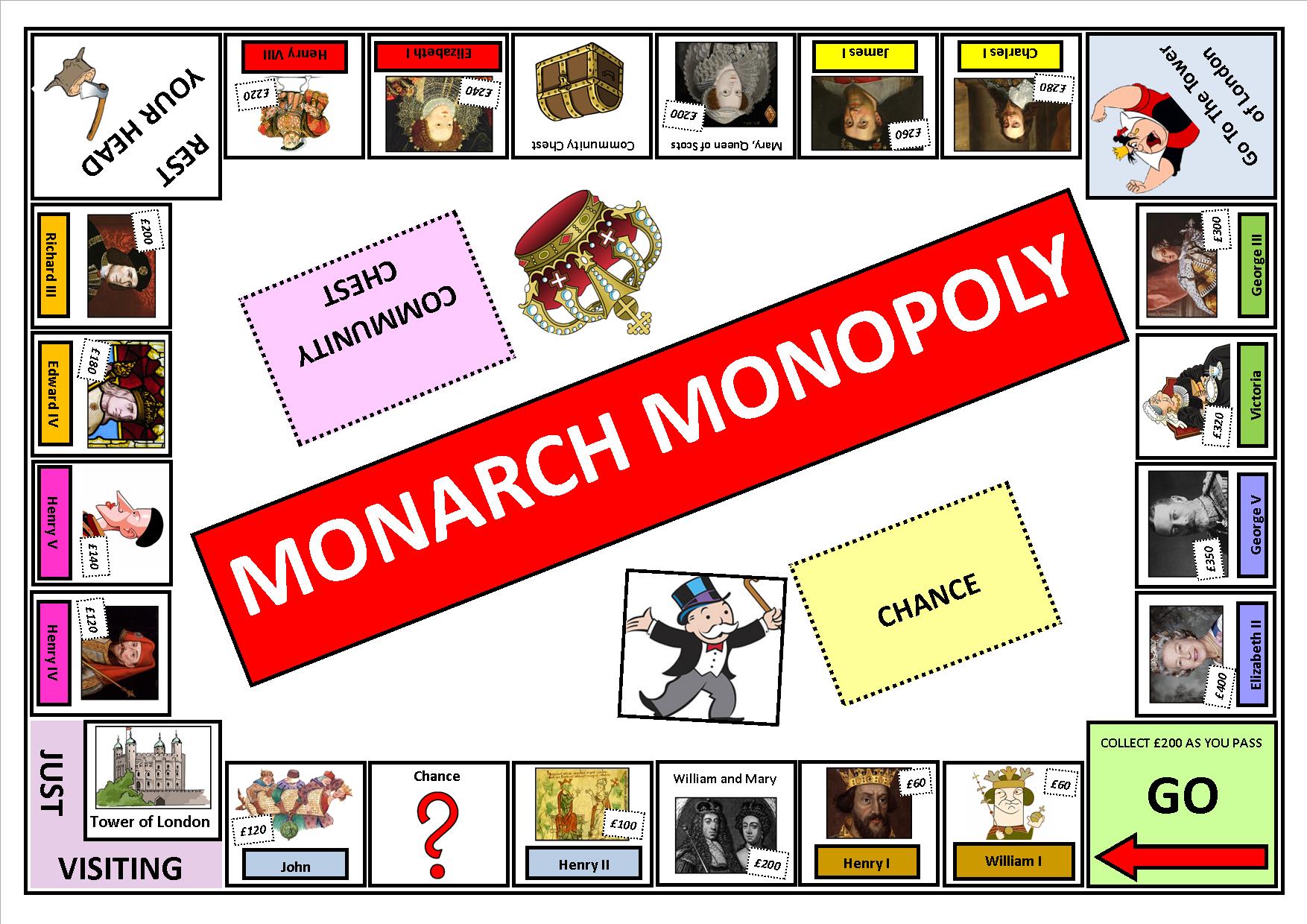 Monopoly Pass Go Collect 200