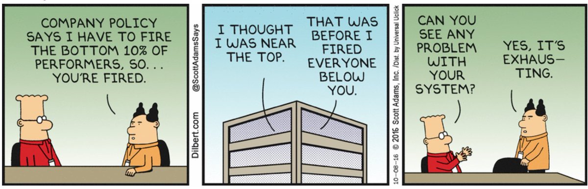 Fire the bottom 10% — Dilbert today — | Robert Went | Scoopnest