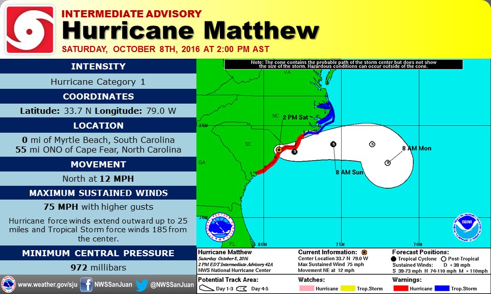 Hurricane Matthew Widespread Damage | Update 7 – NW Fire Blog