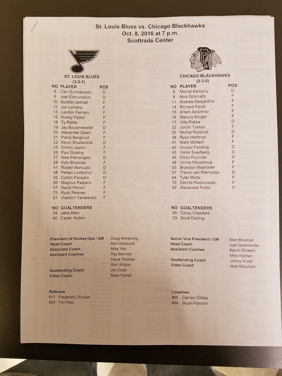 Blackhawks prospects vs Blues regular lineup tonight : r/hockey