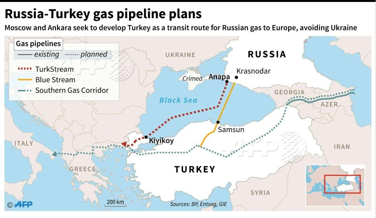 UPDATE Turkey and Russia sign agreement on realising the construction ...