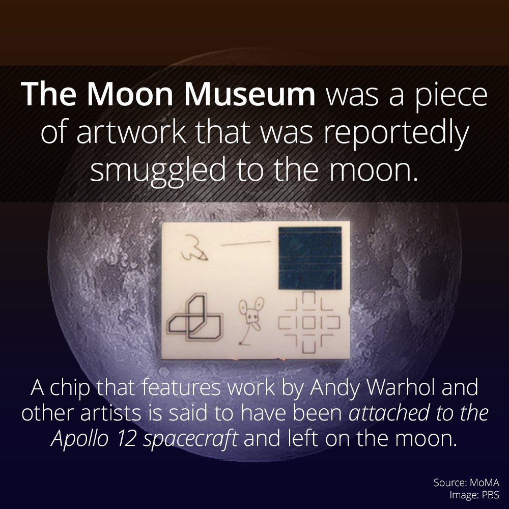 Moon Museum