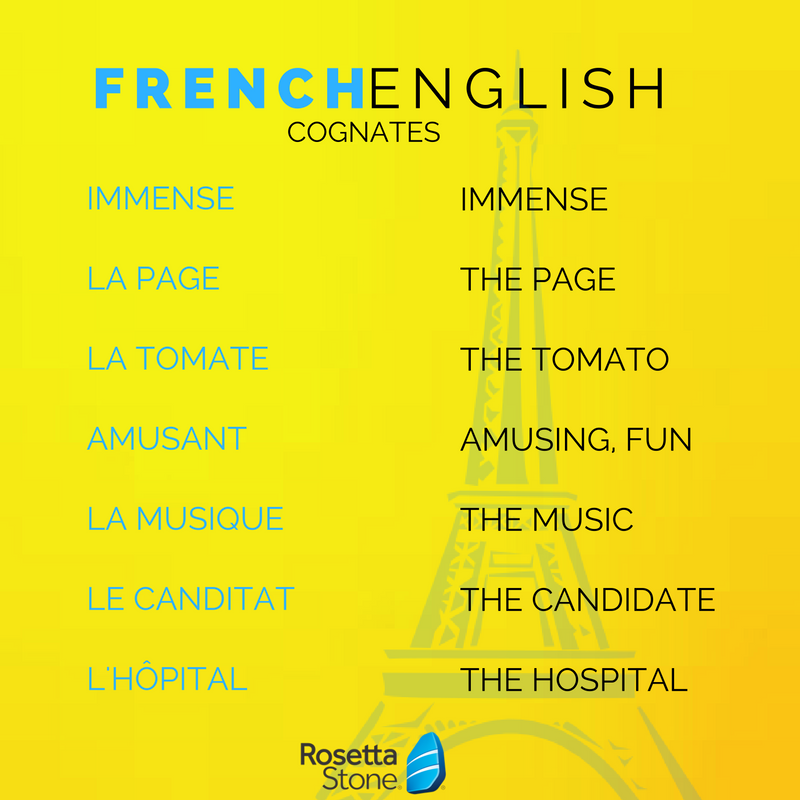 Common French Cognates 6 Ways To Use Cognates To Support Second