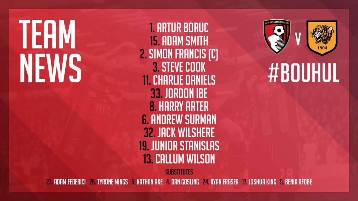 Starting line-ups: Bournemouth v Hull - ITV News