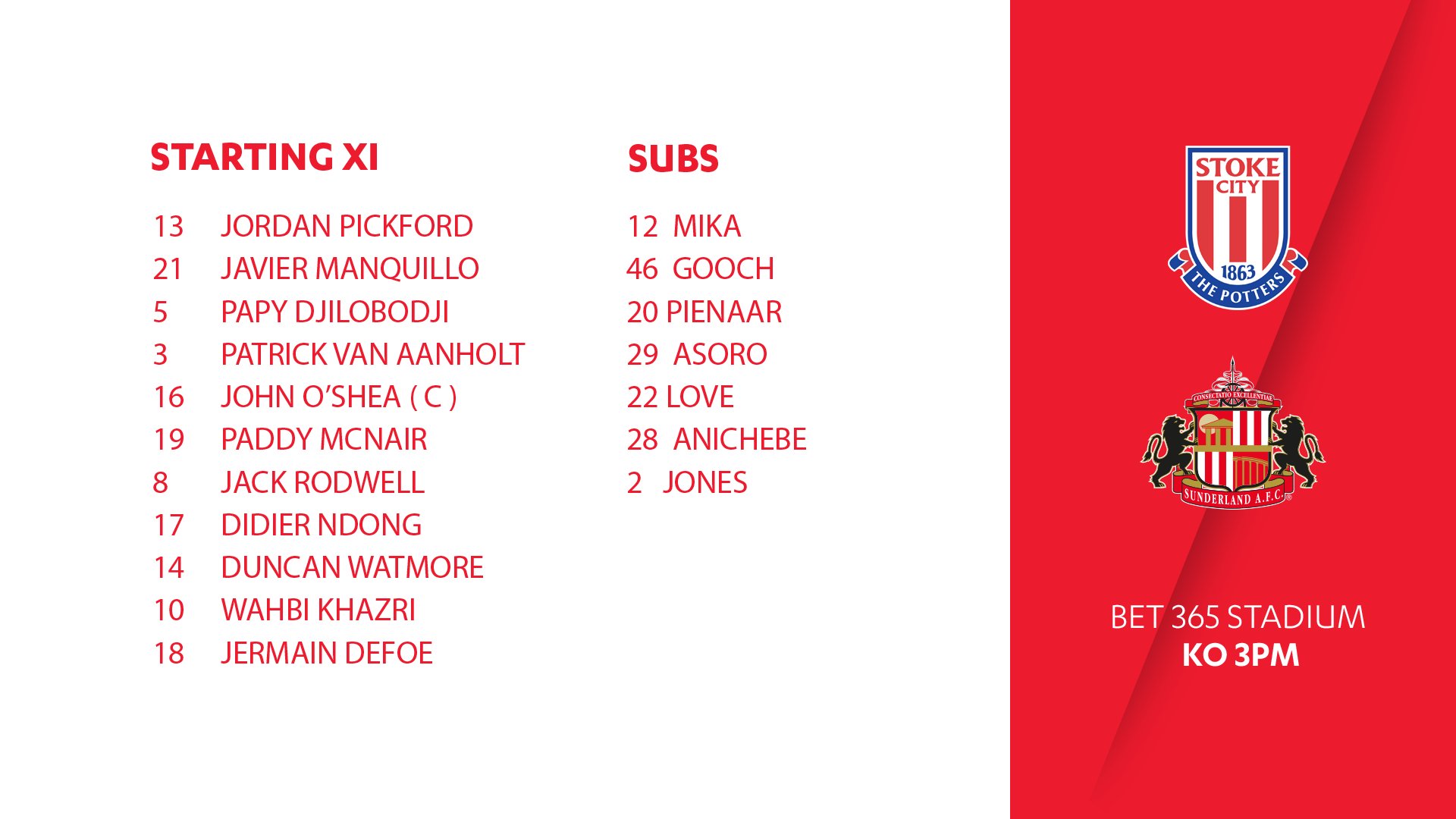 [EPL]8R 스토크시티 v 선덜랜드, 선발 라인업.jpg : 클리앙