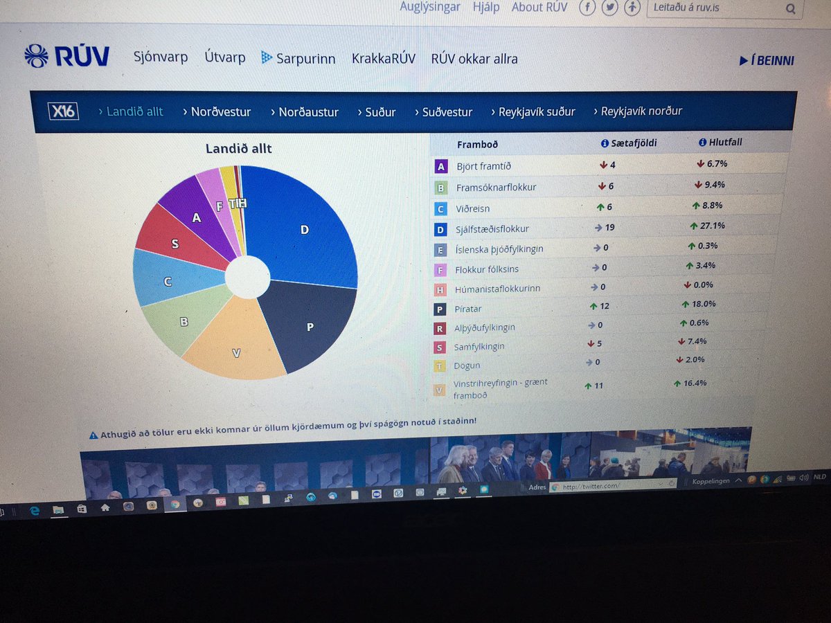 Gustav Nipe (@gustavnipe) | Twitter