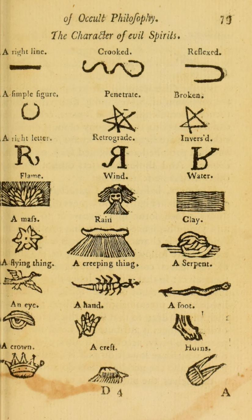 Evil Symbols And Meanings