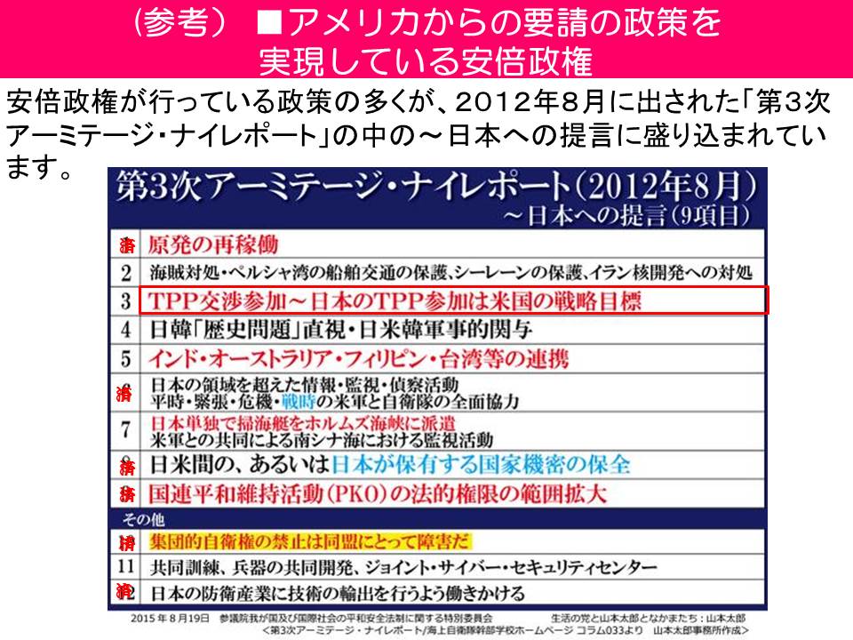 TPP何だかよくわからないけど、このまま批准しちゃって本当にいいの？ (3ページ目) - Togetter [トゥギャッター]