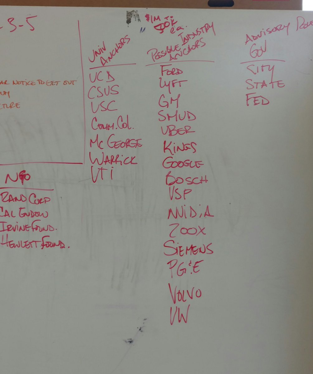 Ash Roughani (@Roughani) | Twitter