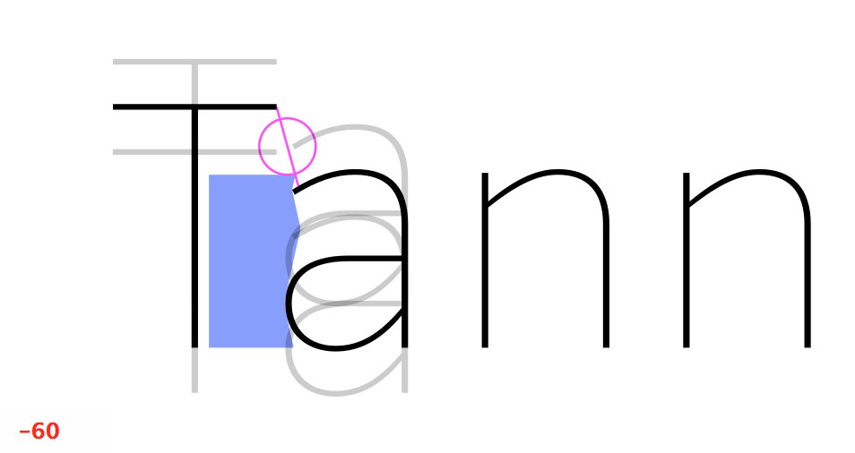 Etcetera. (@Etc_Type) | Twitter