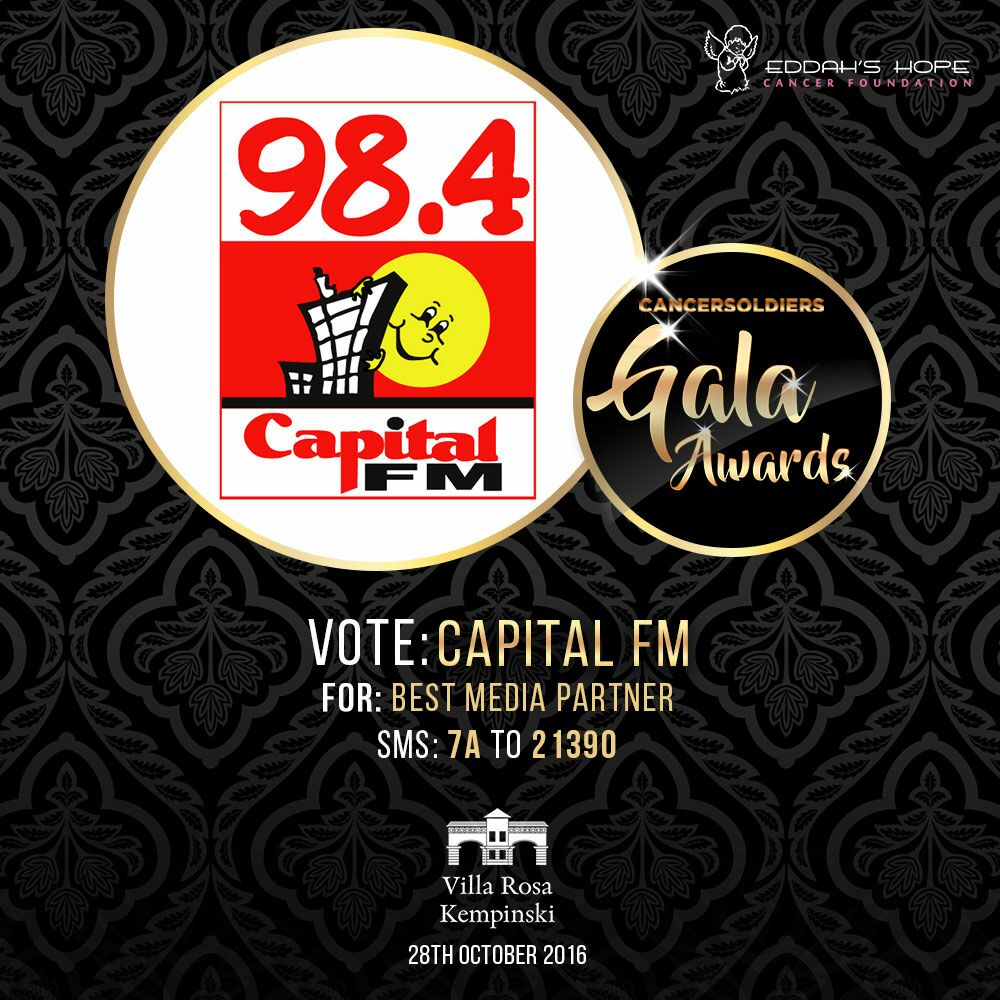 Capital Fm Kenya Logo