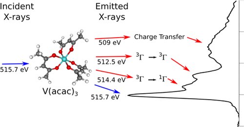 Marius Retegan (@mretegan) | Twitter