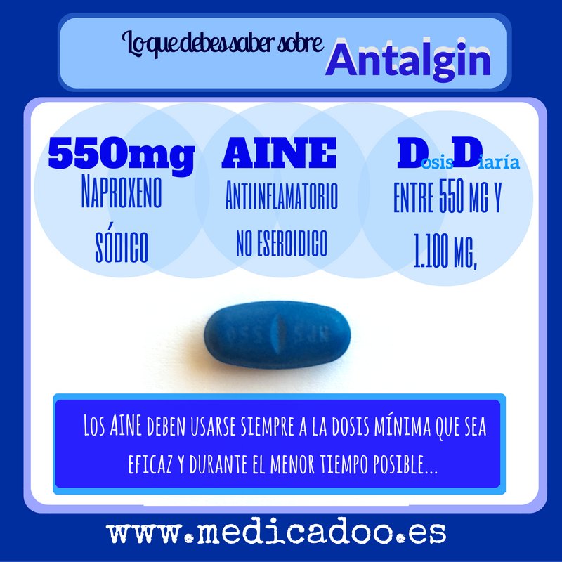 esponja charla Peave pastillas azules dolor regla material Comida sana ...