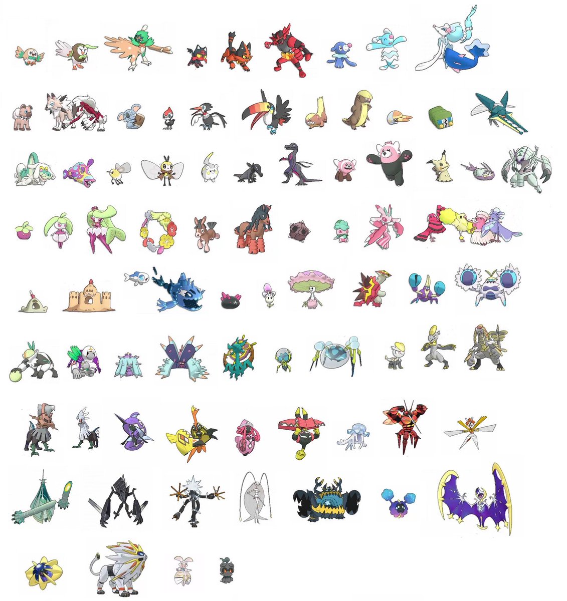 Pokemon Gen Generation Chart Pokemon Pokedex, Pokemon, 43% OFF