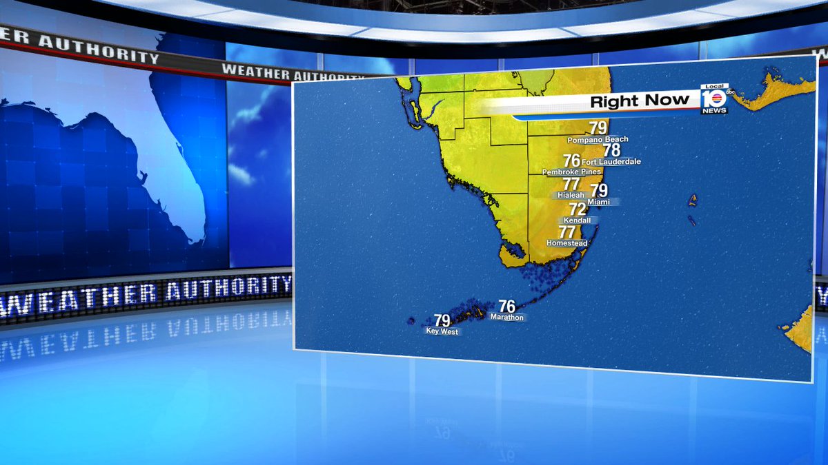 The radar is showing showers in the Keys. What does your Wednesday ...