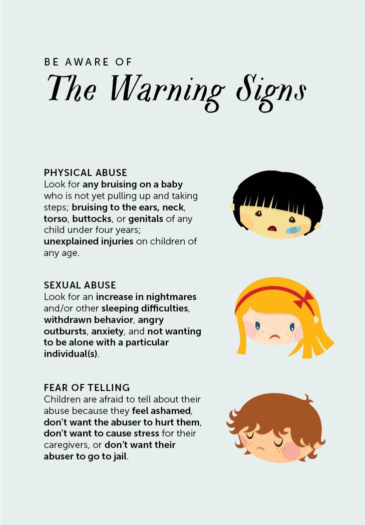 Physical Abuse Signs