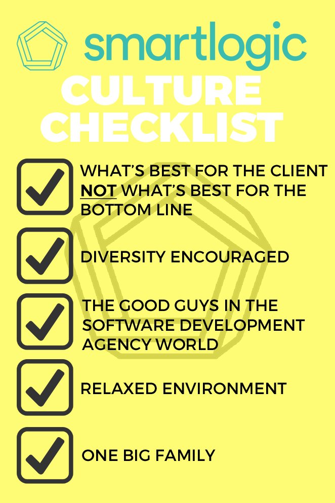 SmartLogic (@smartlogic) | Twitter