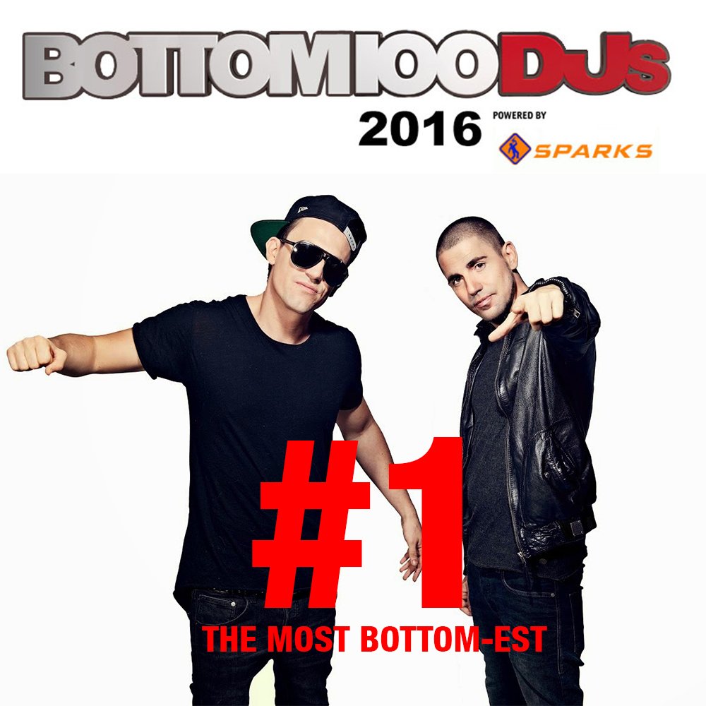 Dimitri Vegas & Like Mike "Top" 2016's Bottom 100 DJs List - EDMTunes