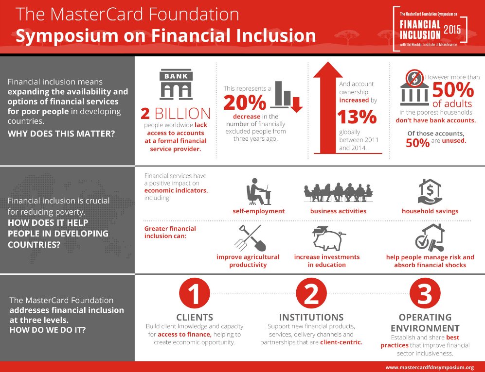 SCOPEinsight (@SCOPEinsight) | Twitter