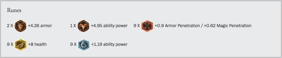 Someone deliver me that MF Support runes : r/leagueoflegends