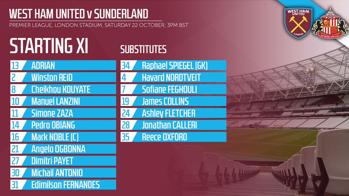 West Ham v Sunderland starting line-ups - ITV News