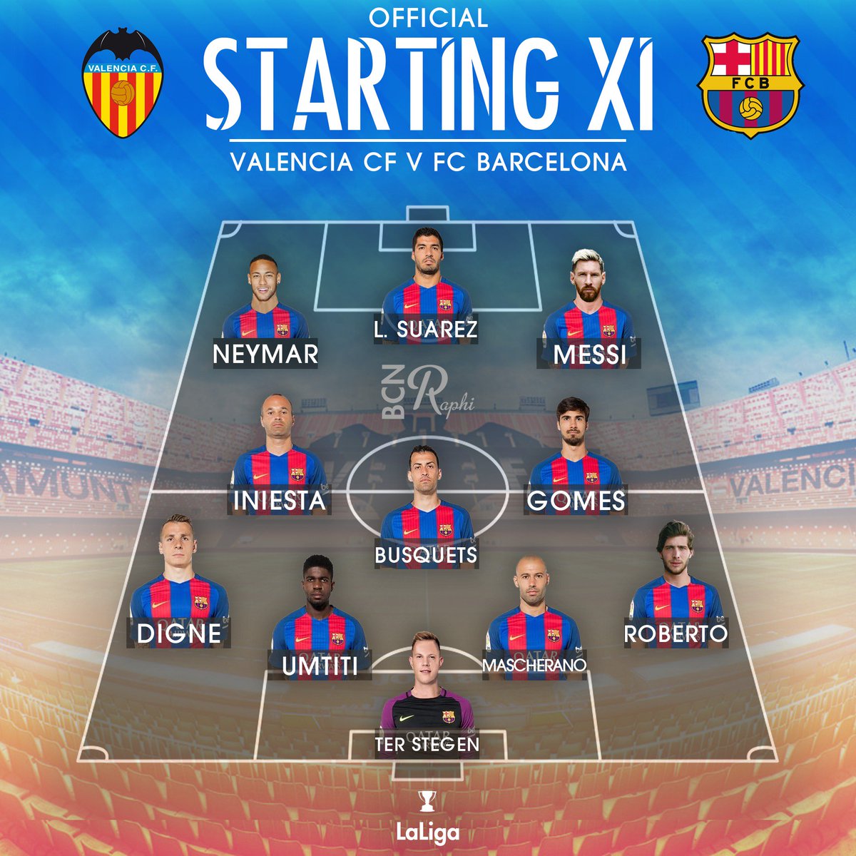 Valencia - Barcelona, official formations - Telegraph - Telegraph