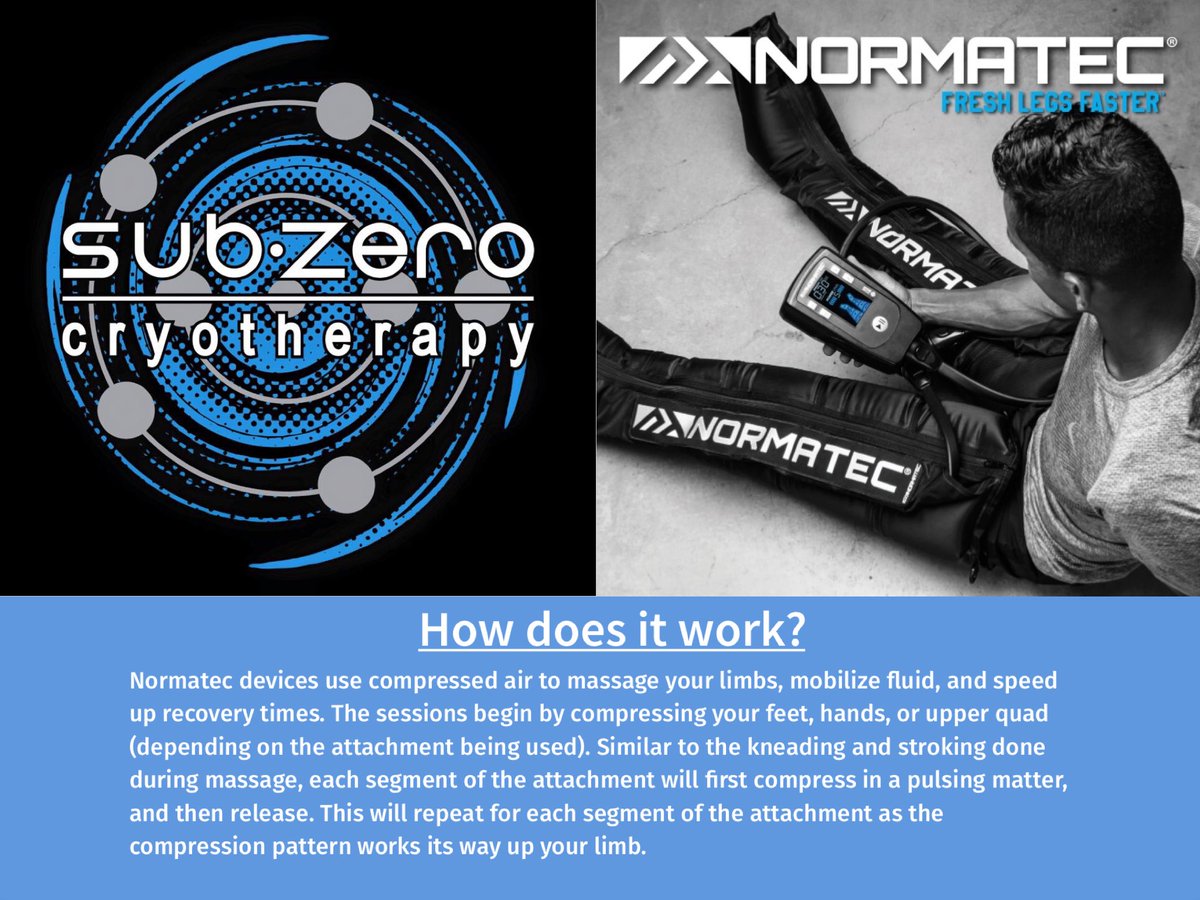Sub Zero Cryotherapy (@SubZeroTyler) | Twitter