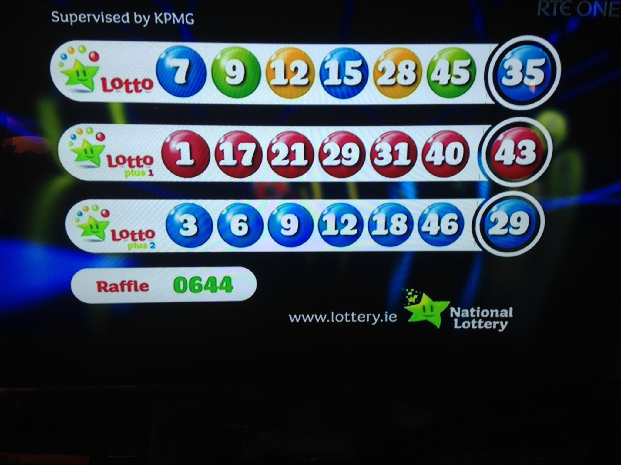 Donal O Keeffe X Apology just read out on Telly Eireann as the the incorrect Lotto numbers were displayed earlier. Hashtag Awks. https t yD6SeG4rT2 X