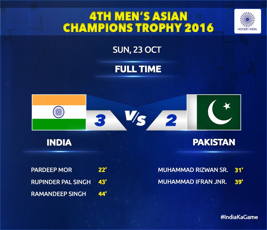 Prathmesh Dixit. (@dixit_prathmesh) | Twitter