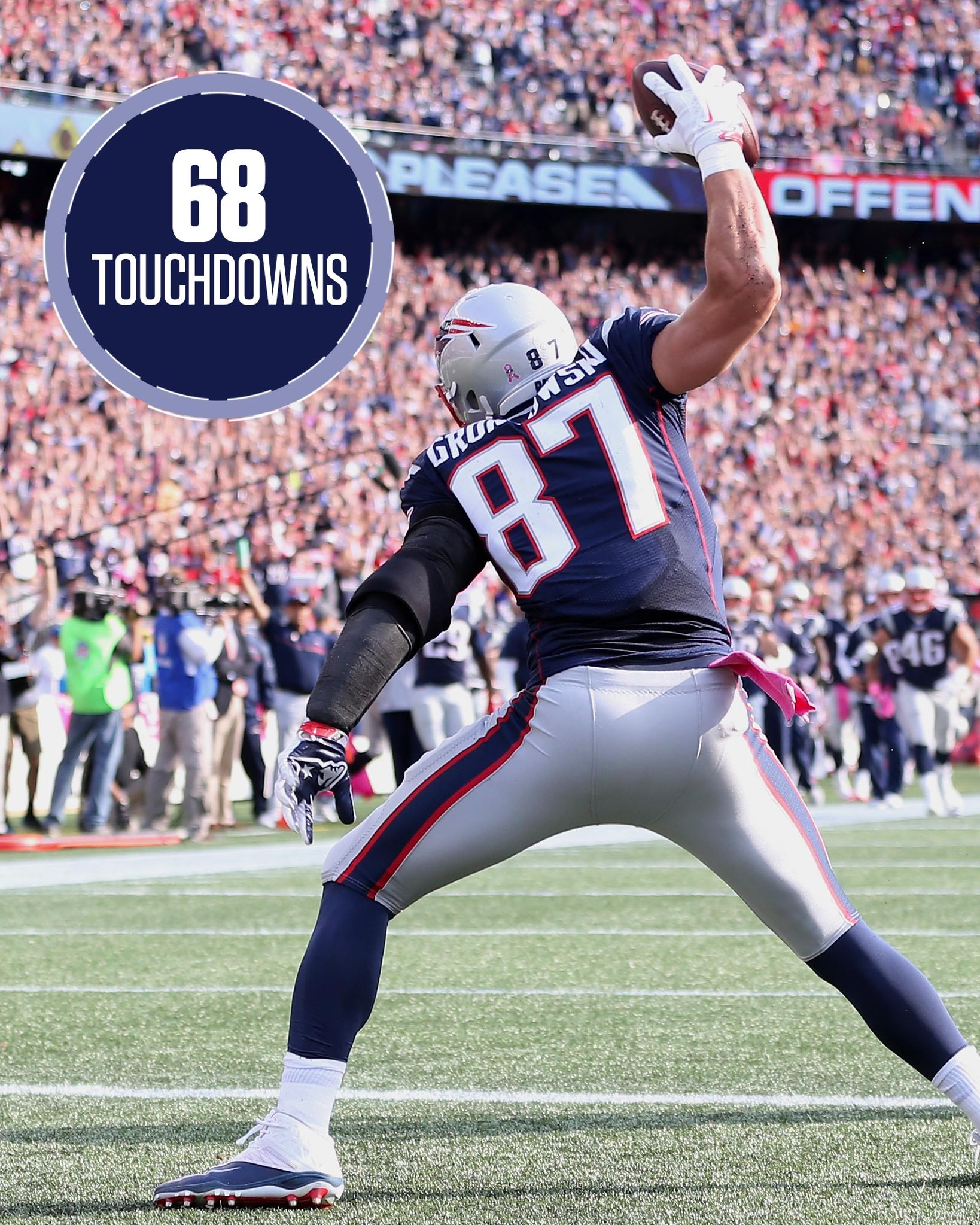 Rob Gronkowski Spike