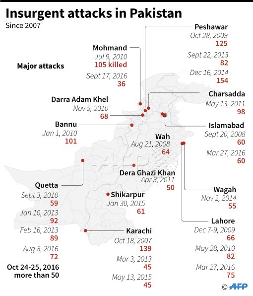 NEWSGRAPHIC Map of Pakistan showing major militant attacks since 2007 ...