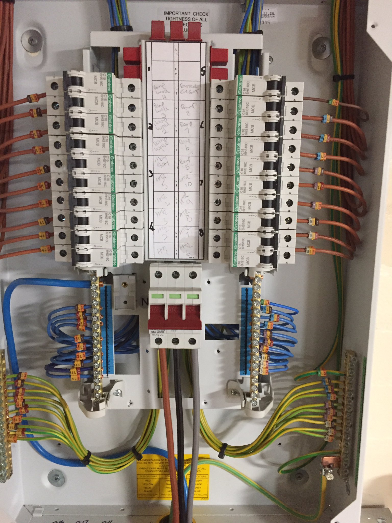 Tpn Db Three Phase Distribution Board Distribution Board,, 55% OFF