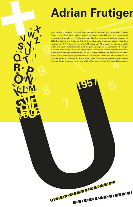Frutiger Font Poster